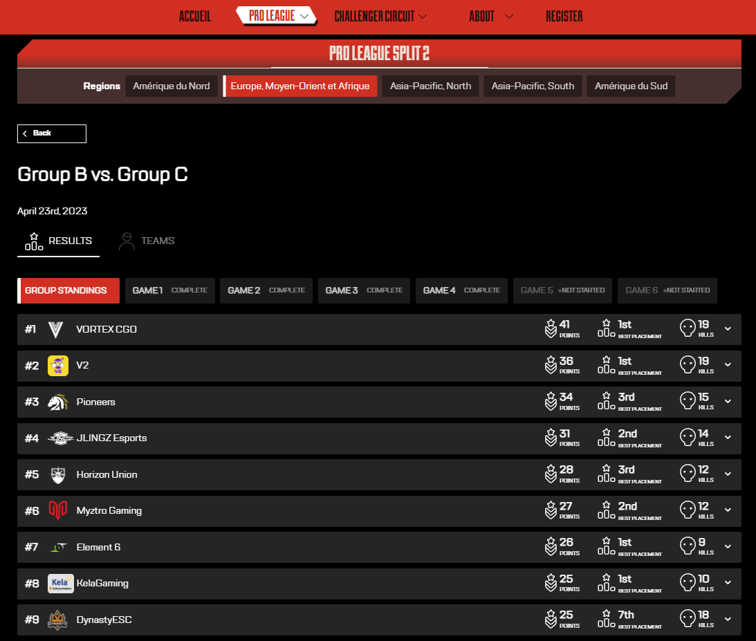 Ye Qiu (@YeQiuApex) / Twitter