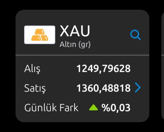 Stevedabitcoin on Twitter: "Dijital Altın Tether Gold, haftasonları ve tatil günleri de dahil ...