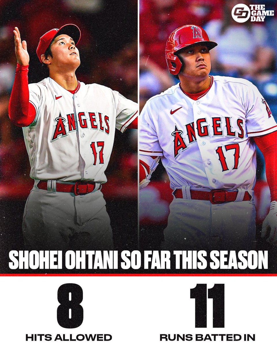 大谷翔平 ¹⁷ 🏆Ohtani Shohei ¹⁷ on Twitter: "RT @TheGameDayMLB: When you realize Shohei Ohtani has ...