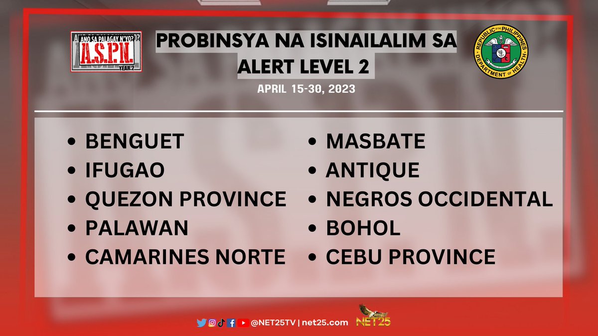 NET25 on Twitter: "Covid-19 update: 530 new cases ang naitala ng DOH kahapon, Abril 23 ...