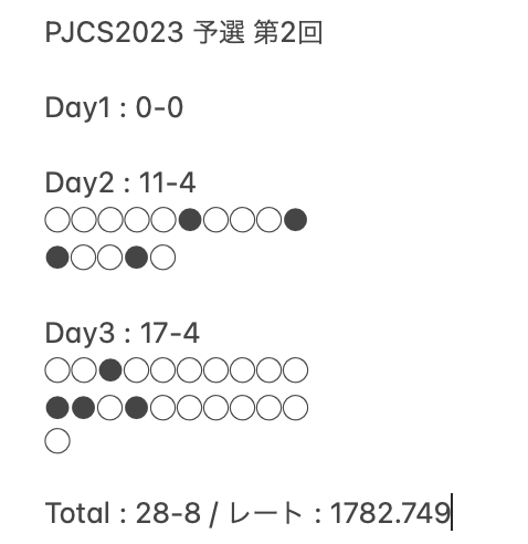 ヒシン on Twitter: "RT @yamasho_poke: 予選抜けました！やったー！ #リバティノート #ポケモンSV #PJCS2023"