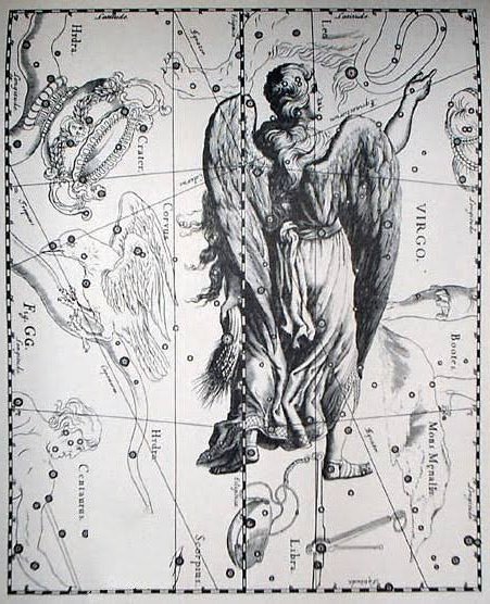 ASTROLOGY- UNAJIMU #PT8 Leo tuko kwenye Nyota ya sita iitwayo MASHUKE ...