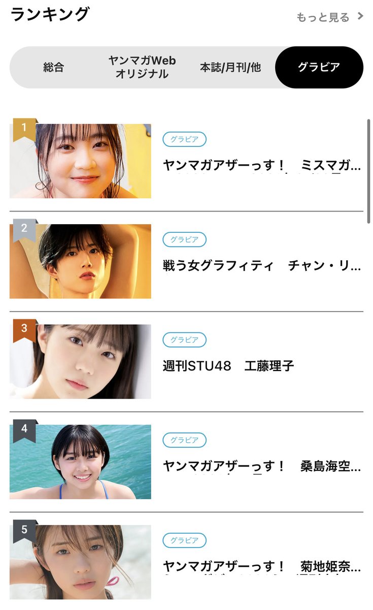 ミスマガジン運営事務局【公式】 on Twitter: "RT @yanmaga_g: 🎊最新グラビアランキング🎊 第1位『ヤンマガアザーっす！#ミスマガジン2022』 https ...