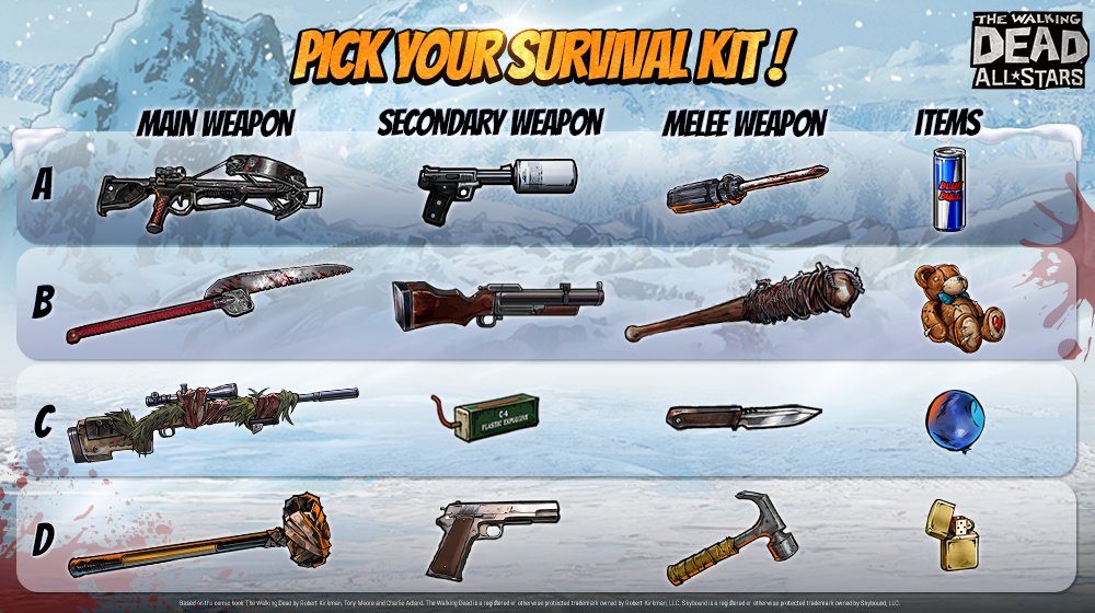 Weapons Used In Walking Dead