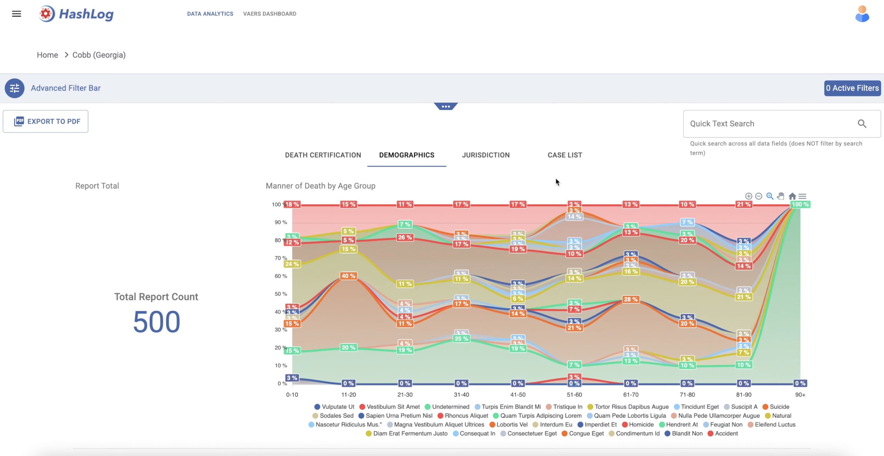 acoer on Twitter: "Our Data Stamping Service API allows users to validate digital objects with ...