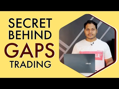 I learnt how to trade gaps from Subhasis Pani (Power of Stocks). This ...