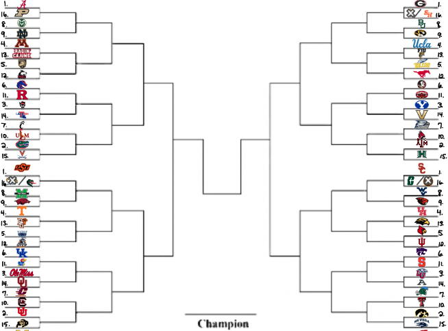 CFB Home on Twitter: "Our best FBS Coach Bracket continues after the play-in round Reminder ...
