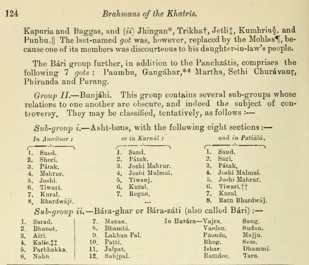 Thread by @arya_amsha on Thread Reader App – Thread Reader App