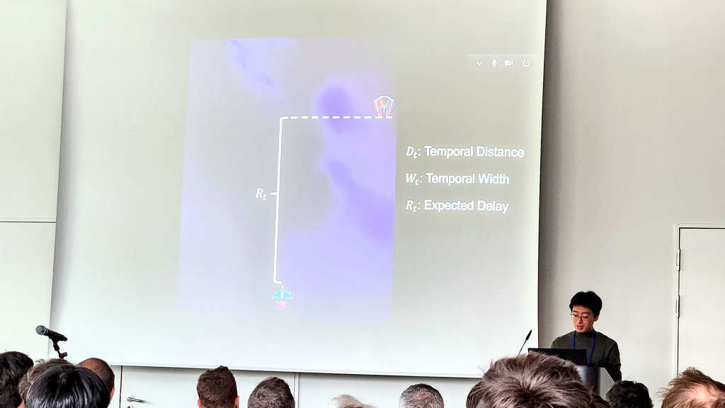 宮下芳明 Homei Miyashita (Professor, Meiji University) on Twitter: "セッション「Pointing and Icons」に参加中！最初 ...