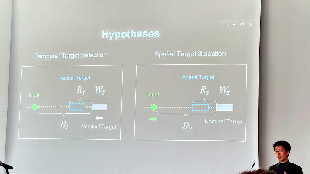 宮下芳明 Homei Miyashita (Professor, Meiji University) on Twitter: "セッション「Pointing and Icons」に参加中！最初 ...