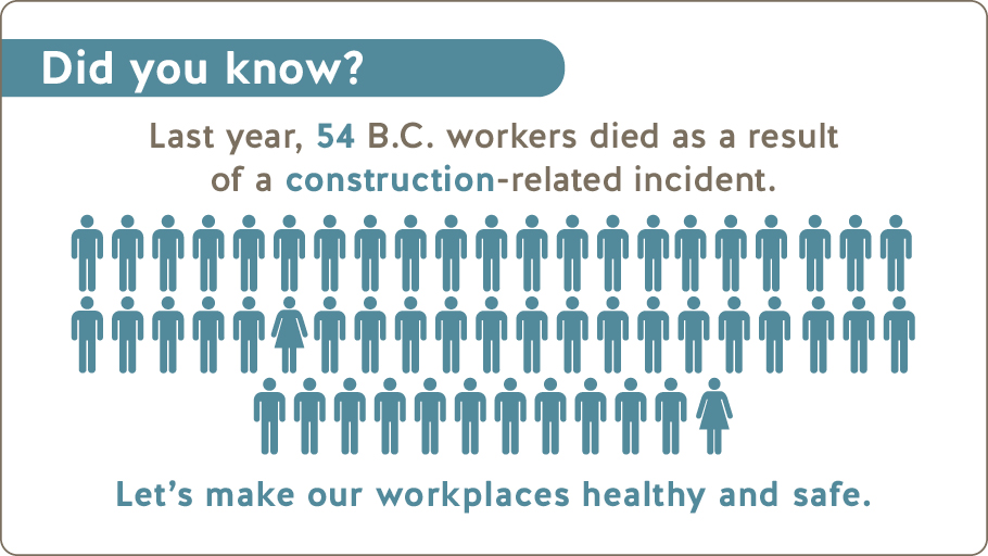WorkSafeBC (@WorkSafeBC) / Twitter WorkSafeBC (@WorkSafeBC) / Twitter