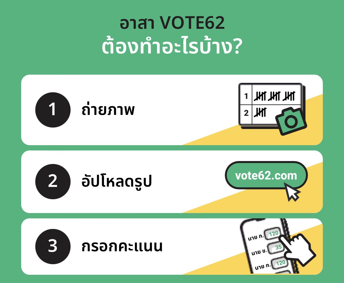 iLawClub on Twitter: "ลัฟวี่คนไหนกดบัตรได้ไปคอน วันที่ 13 พ.ค. วันที่ 14 พ.ค. ไปใช้สิทธิ ...