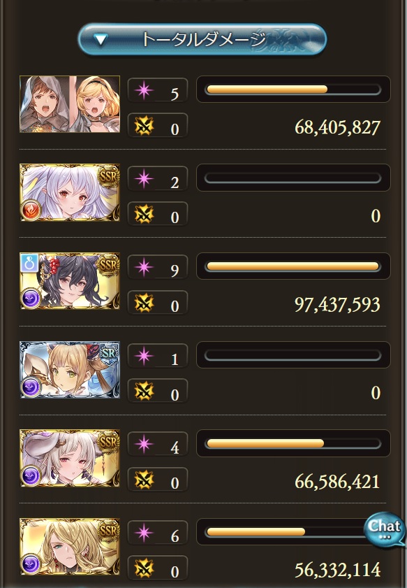 ハチワレネコ on Twitter: "150hell 2ターン 作った編成がうまくいったー(∩´∀`)∩やった！"