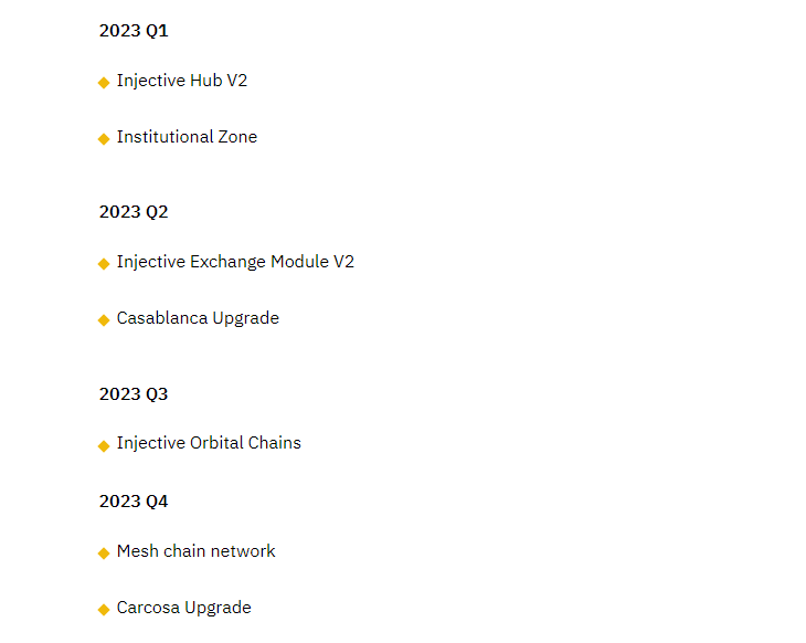 1/48 What's the next big thing for DeFi? I've researched hundreds of ...