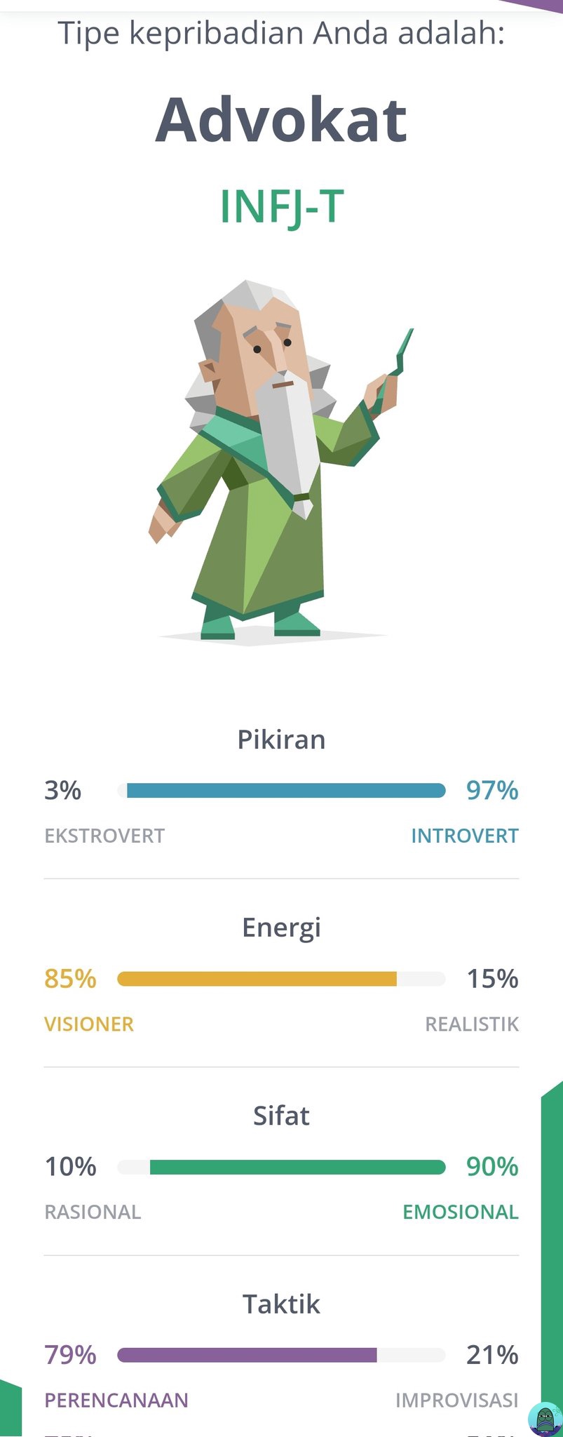 Infj T Cheapest | ids-deutschland.de