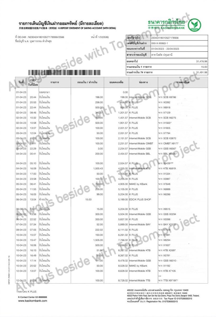 𝘼𝙇𝙒𝘼𝙔𝙎 𝘽𝙀𝙎𝙄𝘿𝙀 𝘸𝘪𝘵𝘩 𝗧𝗔𝗥𝗕𝗢𝗠 on Twitter: "📢 อัพเดต statement ของ #AlwaysbesidewithTarBom project ...