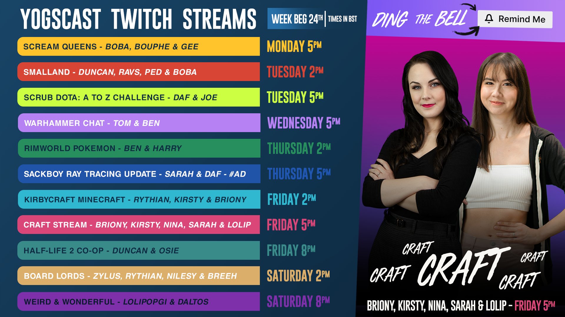 Yogscast In Real Life