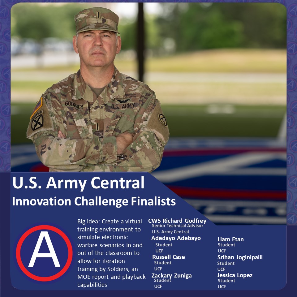 Us Army Central Third Army On Twitter Hail To The Victors Cw5