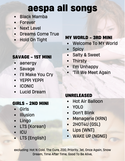 MY UNION | MY WORLD on Twitter: "The FULL list of aespa's songs. (3 mini albums, 1 OST, 4 ...
