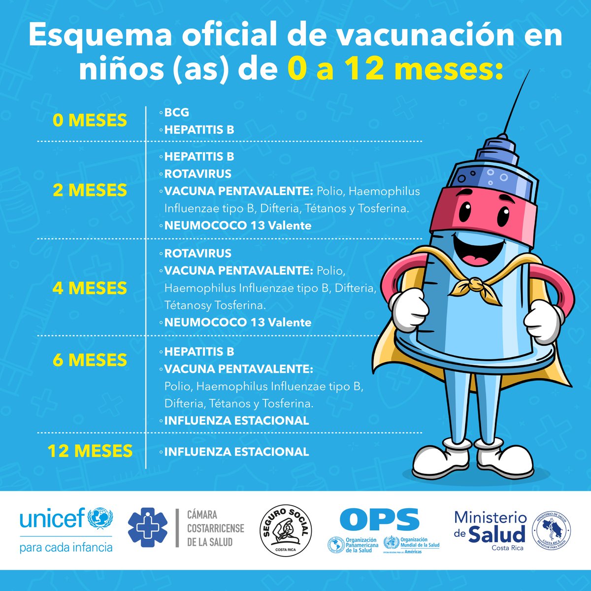 Ministerio de Salud de Costa Rica on Twitter: "Semana de Vacunación de las Américas: 24 al 30 de ...