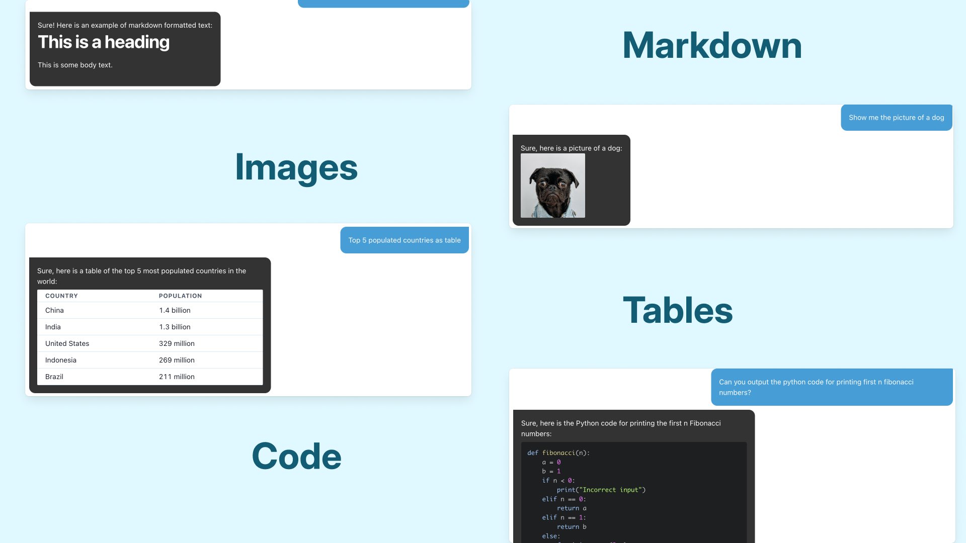 Md Hussain Nagaria on Twitter: "GitHub Repo: https://t.co/Cm2Xmb2ehy (MIT) ChatGPT interface ...