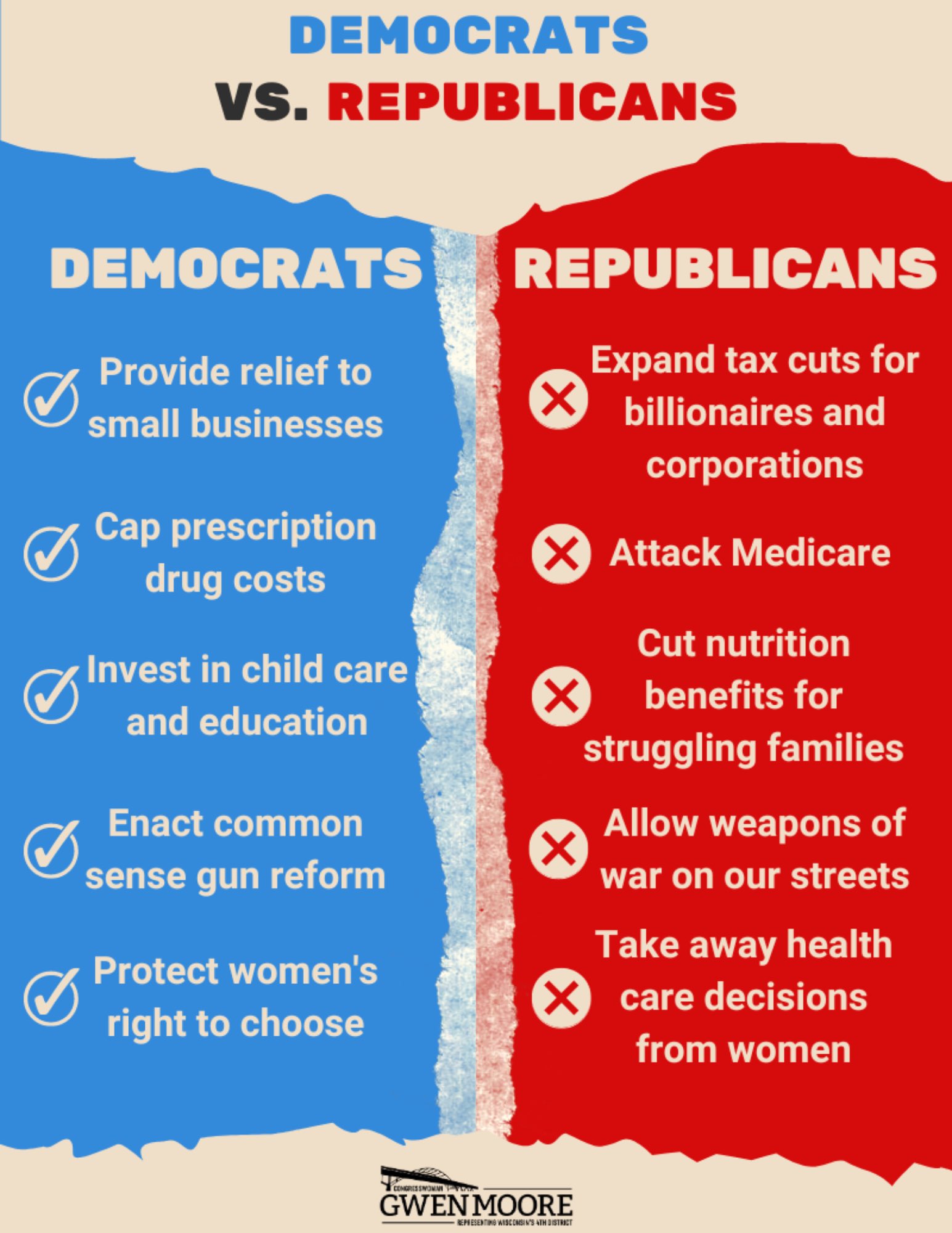 Democrats Vs Republicans Infographic