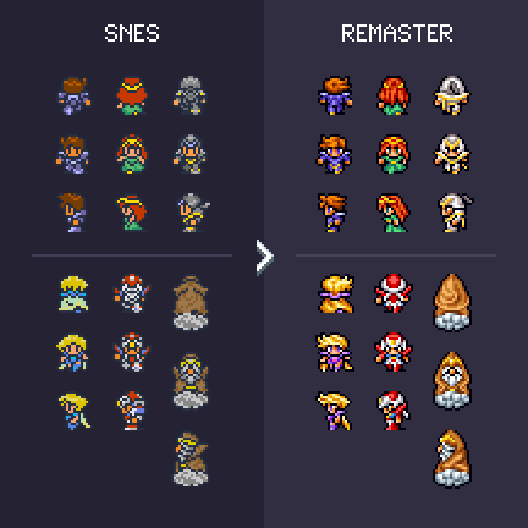 Alexpixels on Twitter: "Final Fantasy Mystic Quest Pixel Redraw I did for fun. I tried to make ...