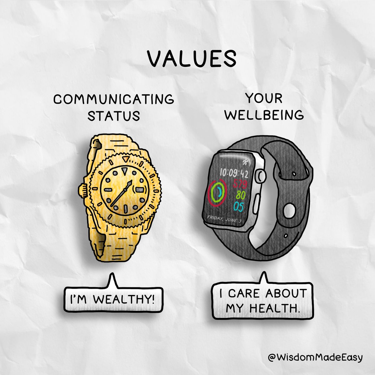 10 visuals to enhance your mindset: 1. - Thread from Wisdom Made Easy ...