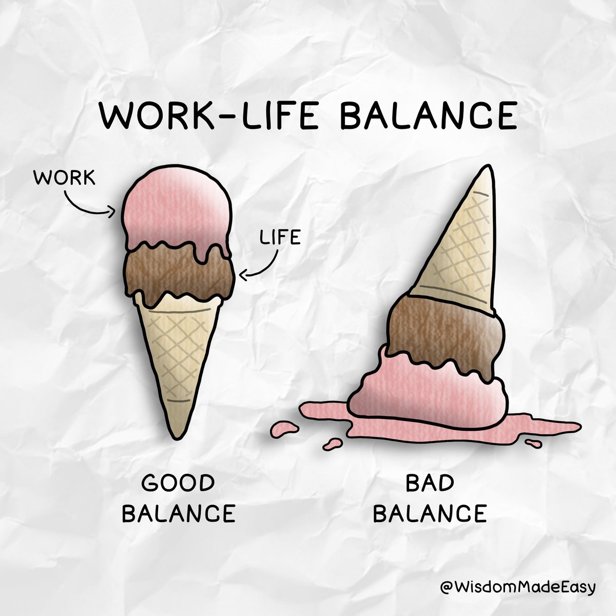 10 visuals to enhance your mindset: 1. - Thread from Wisdom Made Easy ...