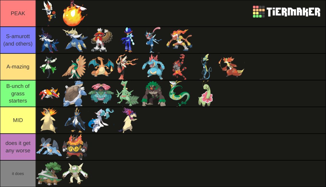 Icarus Universe ★ Soulinking... on Twitter: "I said what I said 🤓 https://t.co/6ueTzhQx2N" / Twitter