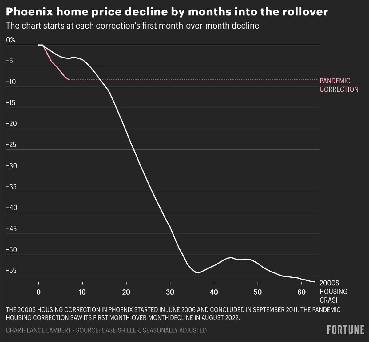Lance Lambert's Threads – Thread Reader App