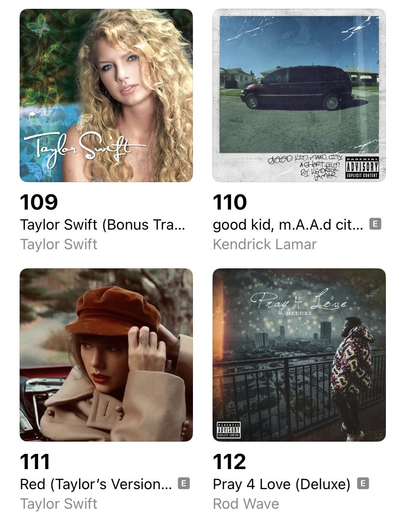 Taylor Swift Apple Music Updates on Twitter: "‘Taylor Swift’ (Debut ...