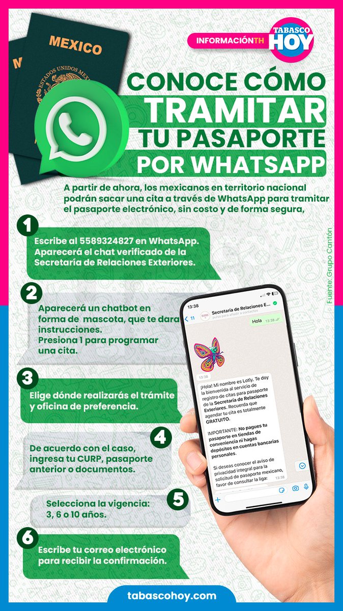 Tabasco HOY on Twitter: Tabasco HOY on Twitter: