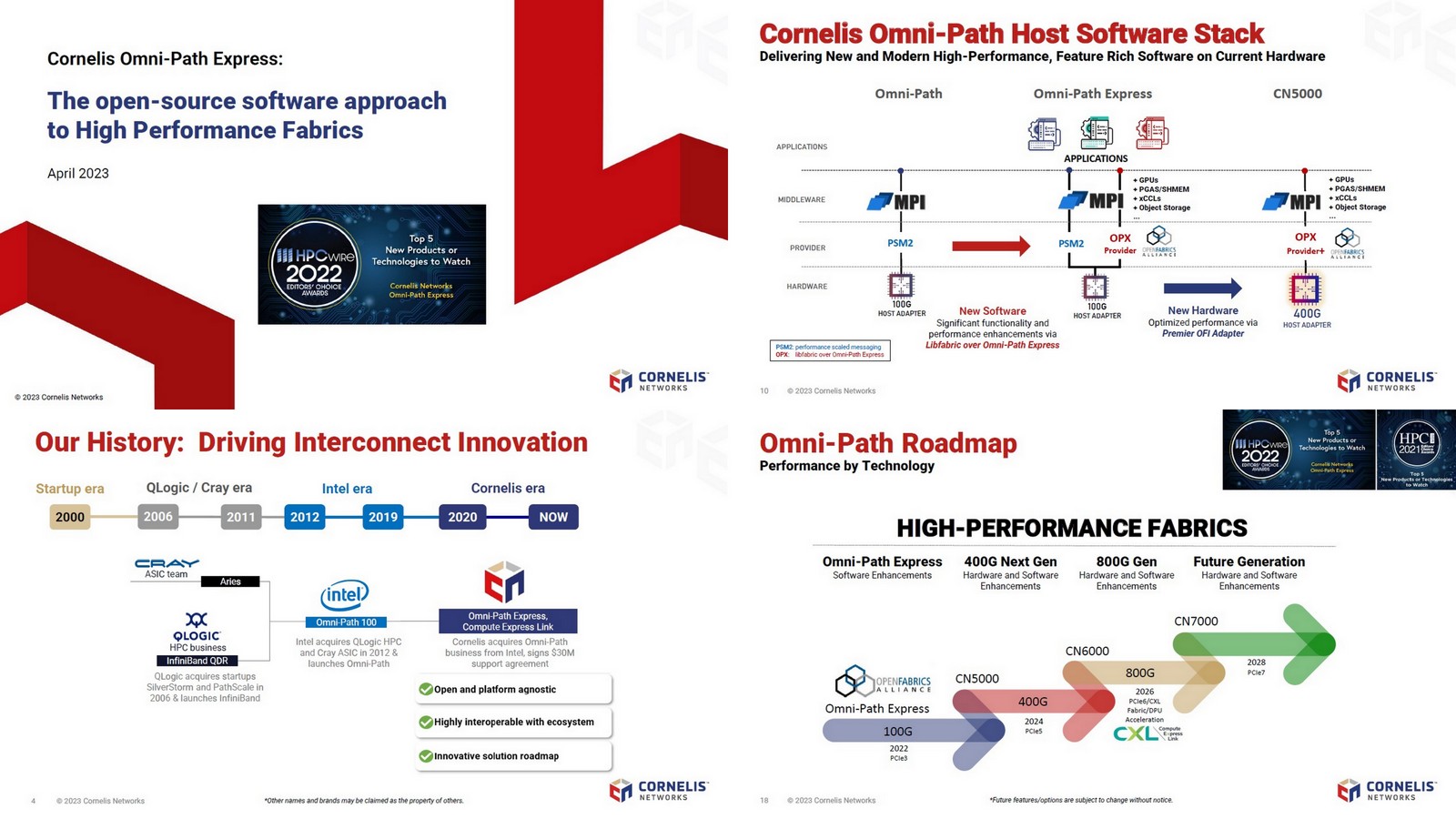 OGAWA, Tadashi on Twitter: "=> Cornelis Networks HPC-AI Advisory Council 🇨🇭, Apr 5 https://t.co ...
