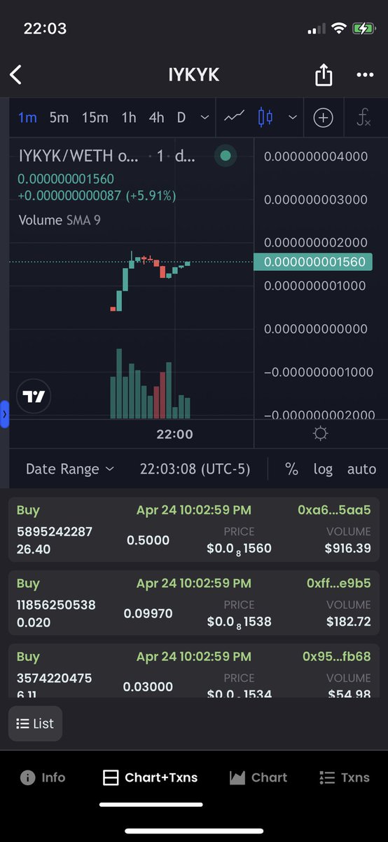 卡尔 DayiSukiH 𐤊 on Twitter: "0x7cB683151A83c2B10A30cBB003CDA9996228a2bA $IYKYK"