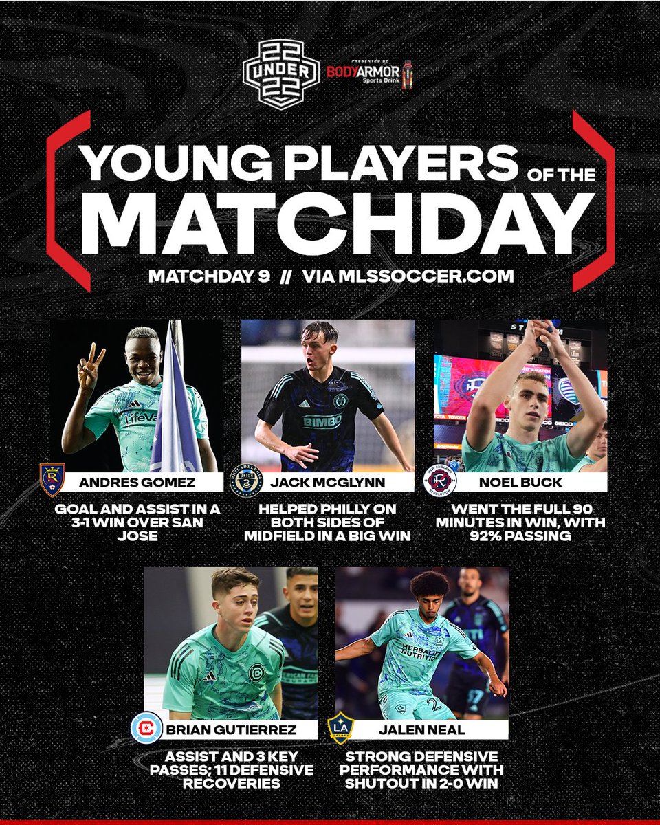 Major League Soccer on Twitter: "Young stars, shining. Young Players of Matchday 9: https://soc ...