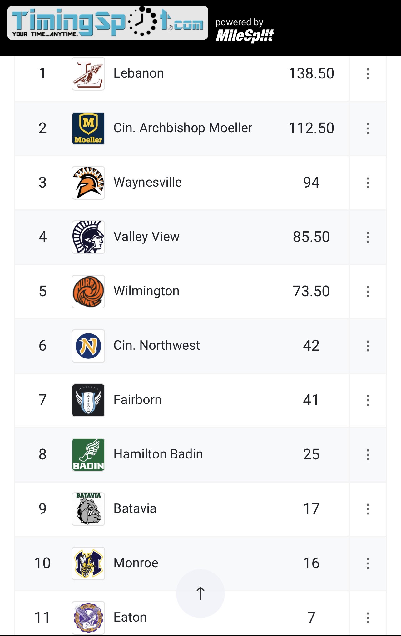 Carson Khayo (@khayo_carson) / Twitter