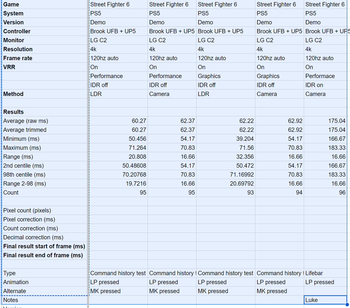 Nigel Woodall on Twitter: "https://docs.google.com/spreadsheets/d/1nqsjalCoLCaR-jLVp-1 ...