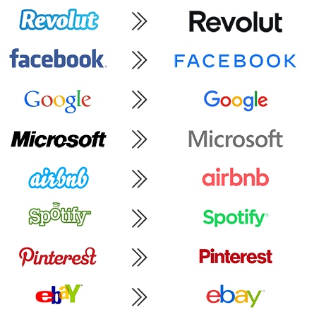 The evolution of Twitter: - المسلسل من The Cultural Tutor ...