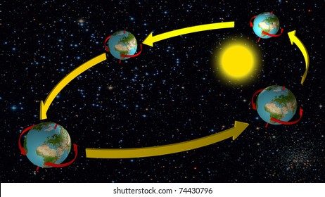 #Bhaskaracharya discovered #Infinity - A🧵 Bhaskara was the first to ...