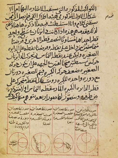 Thread on Arab Science Scientific traditions developed in Arabic ...