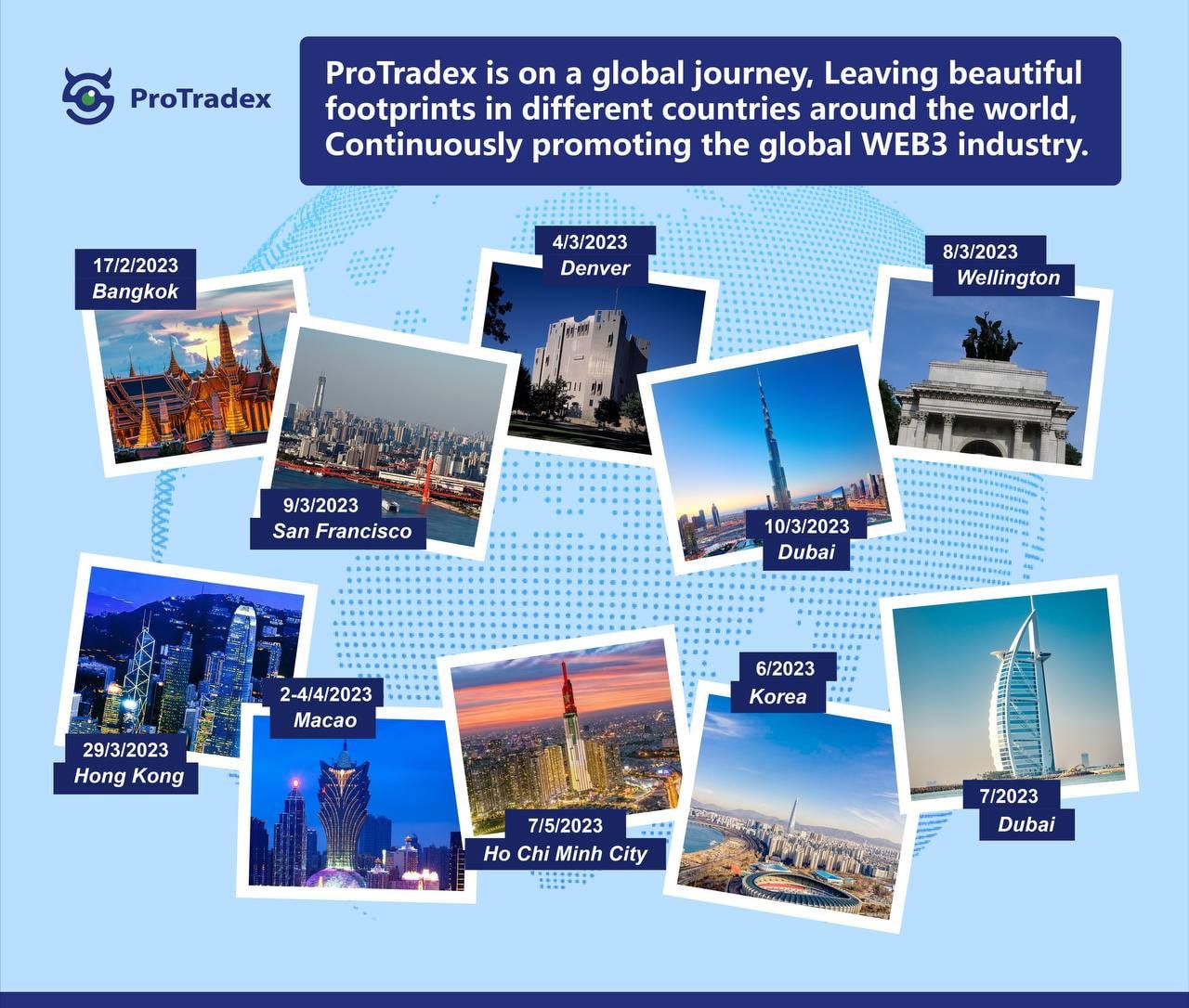 ProTradex (@Pro_Tradex) / Twitter