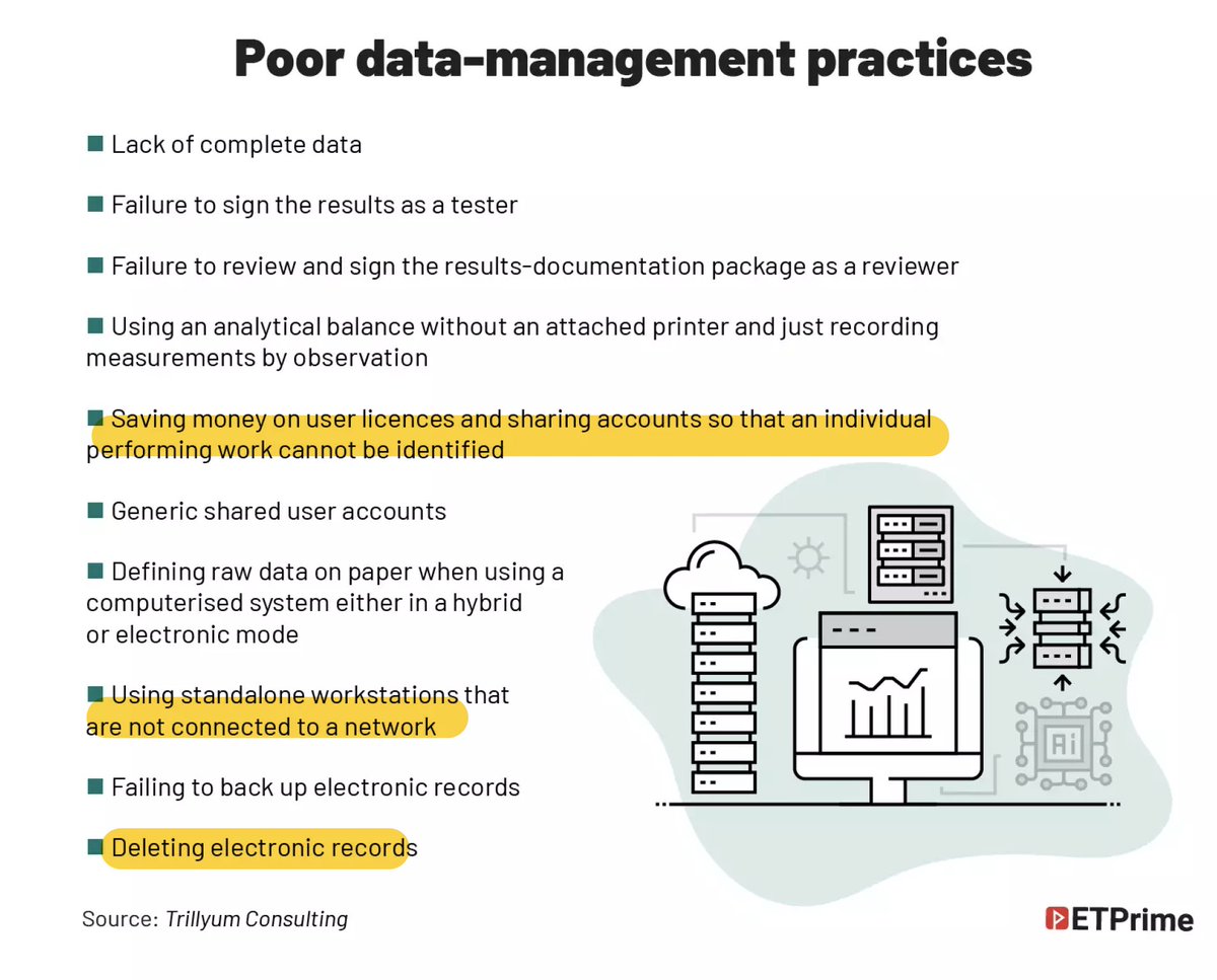 theHarshFolio on Twitter: "A very good summary of data management issues in pharma cos from ...