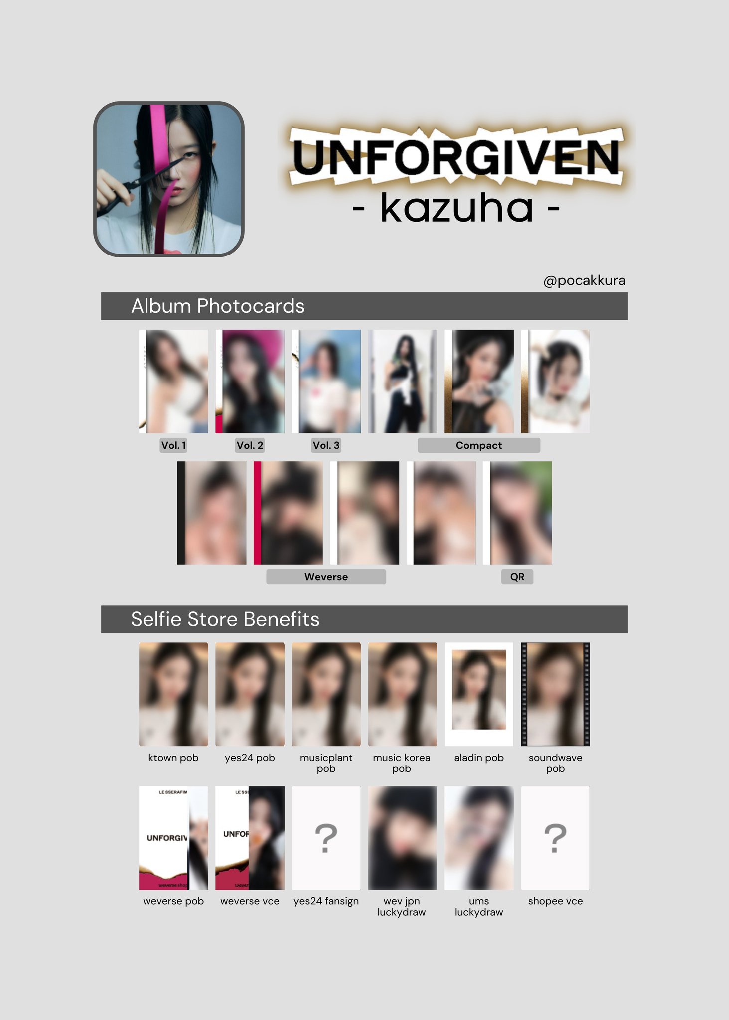 ً on Twitter: "LE SSERAFIM "#UNFORGIVEN" TEMPLATE / WISHLIST [updated] 📓 sakura, chaewon, yunjin ...