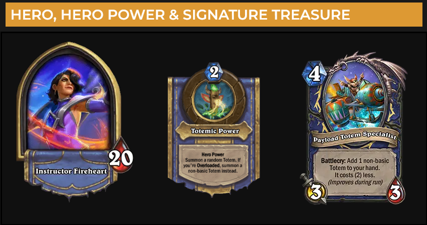 Hearthstone-Decks.net on Twitter: "[DUELS] Daniches reached 12 Wins with this Shaman Starter ...