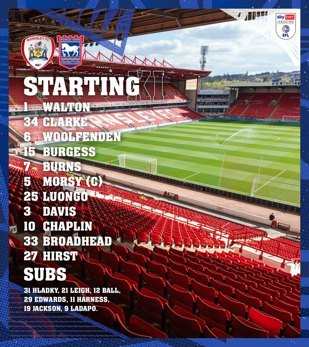 Ipswich Town FC on Twitter: "📋 Unchanged. #itfc"