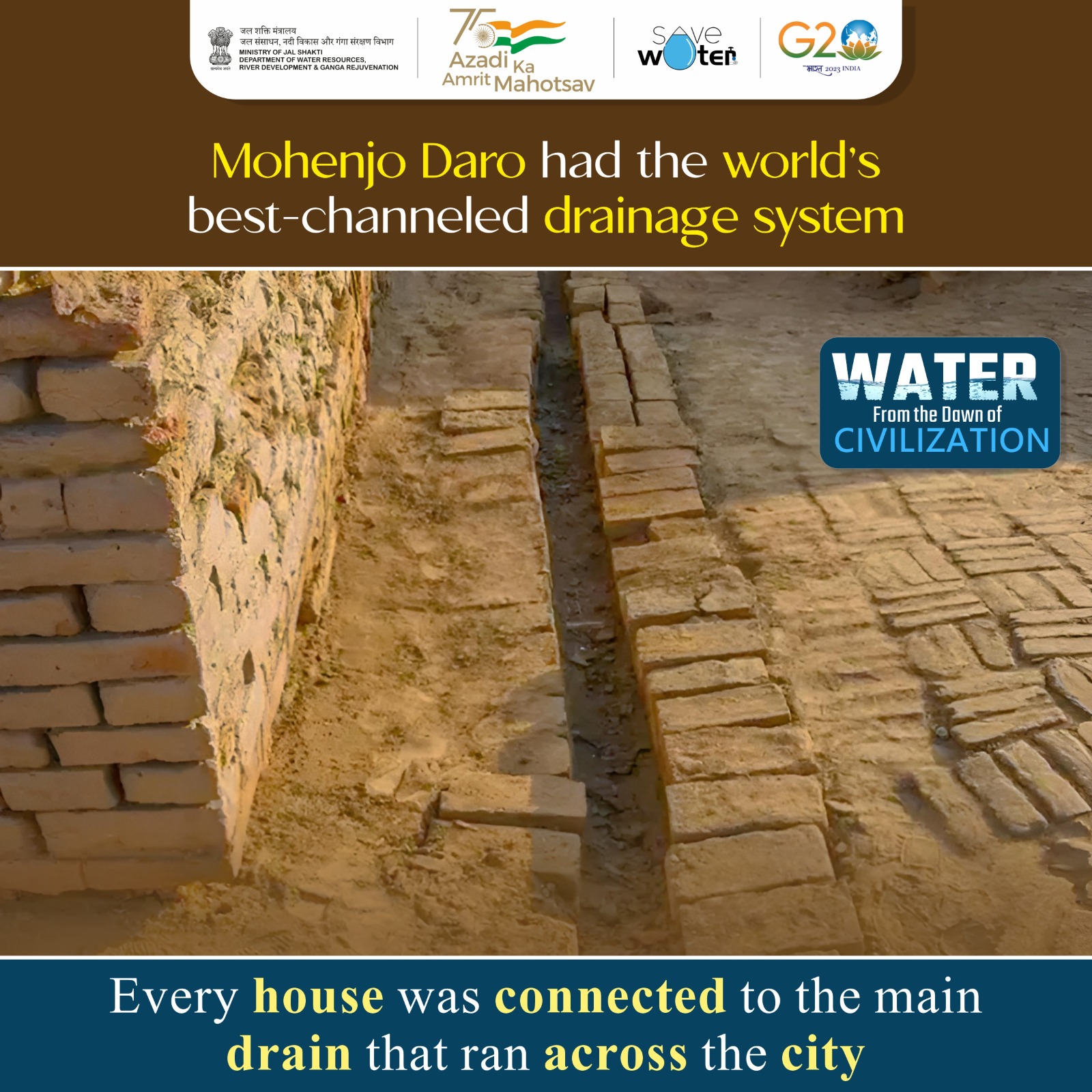 Mohenjo Daro Drainage System