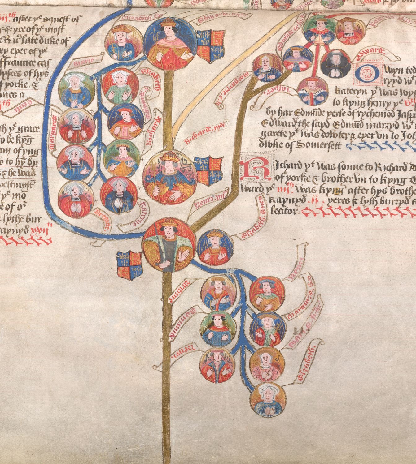 Richard Iii Family Tree