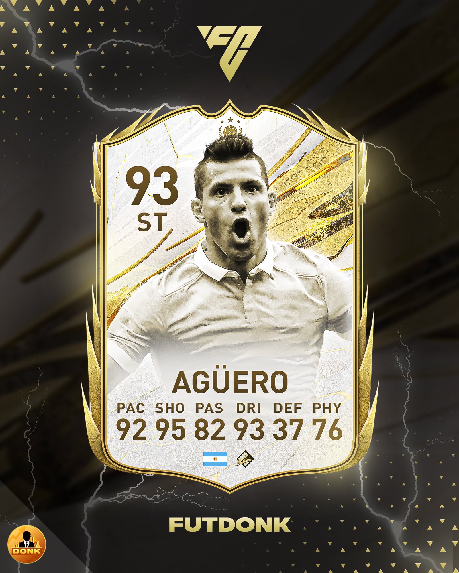 Aguero Logo