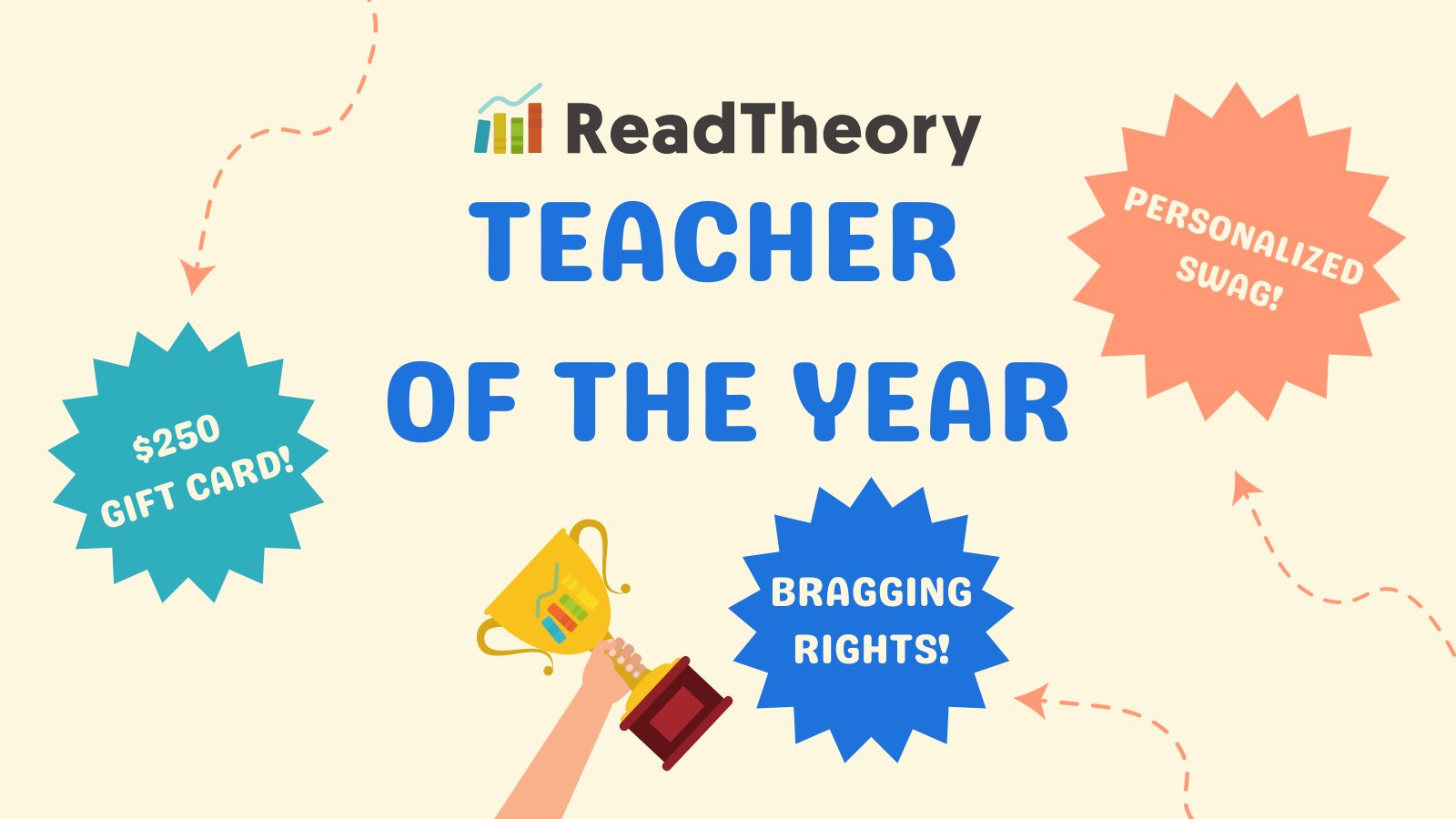 ReadTheory (@ReadTheory) / Twitter